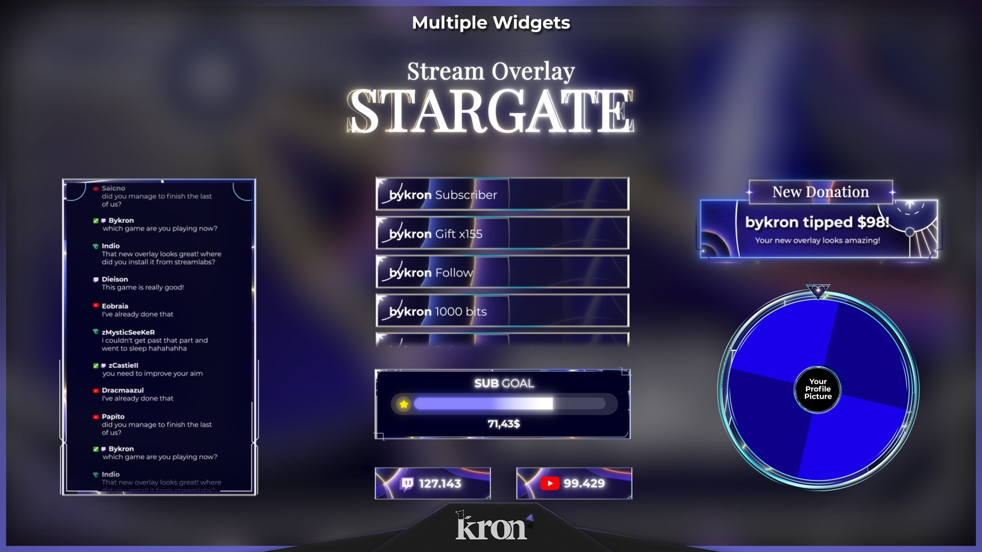 Stargate Animated Widgets | Twitch Assets - byKron