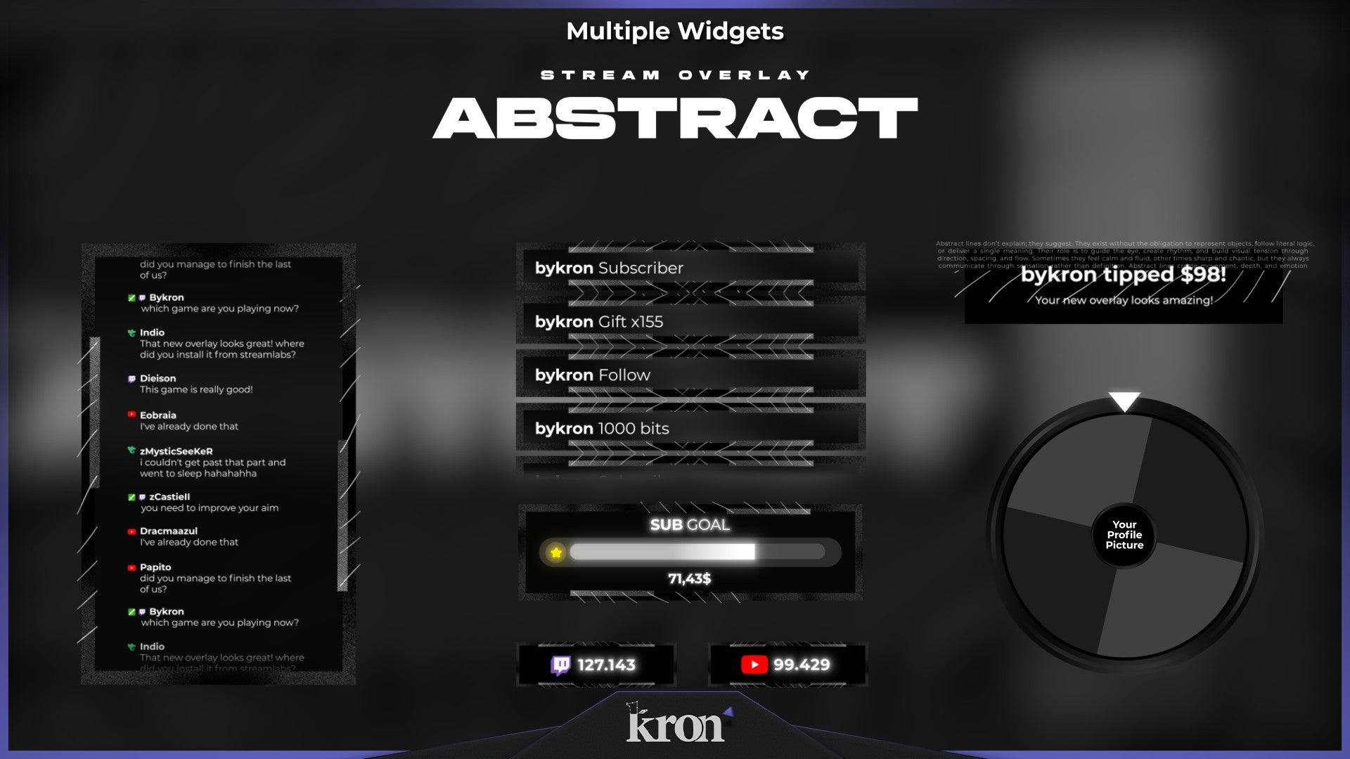 Abstract Animated Widgets – byKron