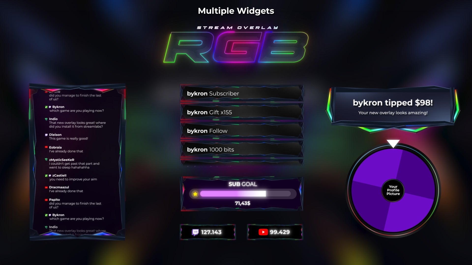 RGB Animated Widgets – byKron