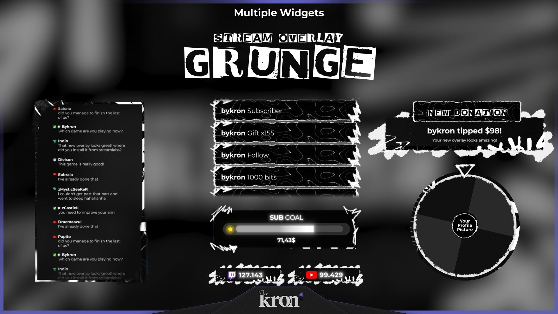 Grunge Animated Widgets – byKron